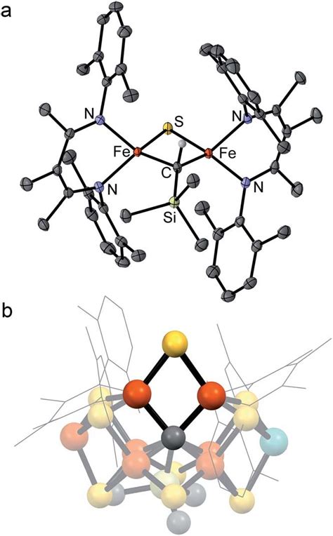 A Crystal Structure Of [l Me Fe] 2 M S M Chsime 3 2 With Download Scientific Diagram