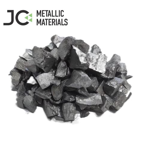 Titanium Carbide Vs Tungsten Carbide Which Material Is Right For Your