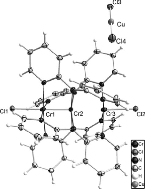 Molecular Structure Of 1 Only One Orientation Of The Disordered Metal