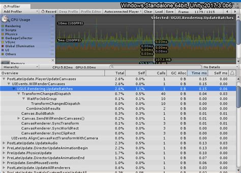Uguirenderingupdatebatches Performance Regression Continuation Unity Engine Unity