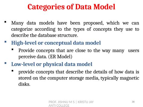 database management system unit 1 prof jishnu m s ppt