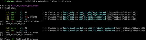 Integrating Fault Injection In Development Workflows Ledger
