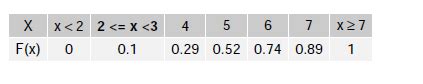 R Put Mathematical Expression In GridExtra Table Column Headers Stack Overflow