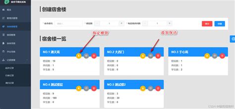 基于vue nodejs实现宿舍管理系统 阿里云开发者社区