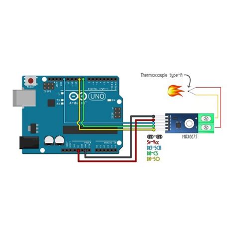 Max6675 Module With K Type Thermocouple Sensor Temperature Roboticsdna