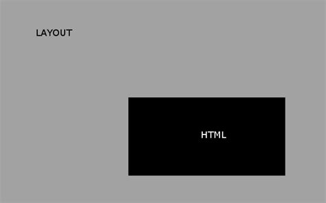 Android WebView Html Video Force Fullscreen Stack Overflow