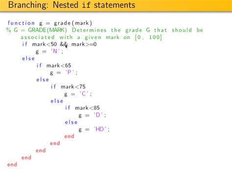 Im Learning Matlab Yuck Rprogramminghorror