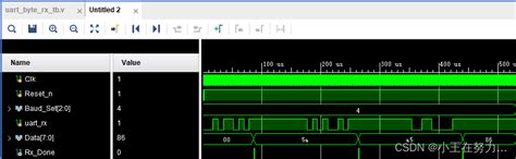 串口通信实现 串口接收（vivadoandverilog版） vivado uart端口 csdn博客