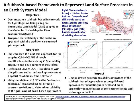 A Subbasinbased Framework To Represent Land Surface Processes