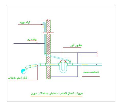 فایل اتوکد جزییات اجرایی سپتیک تانک و منهول