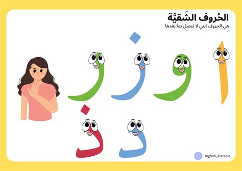 Characters That Dont Connect To The Next