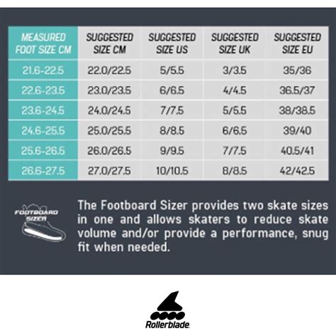 Rollerblade Zetrablade 2025 Skate Size Chart Lucky Skates