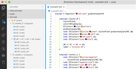 Releases · Tintinwebvscode Interactive Graphviz · Github