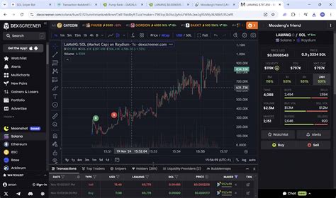 Documentation SOL Sniper Bot