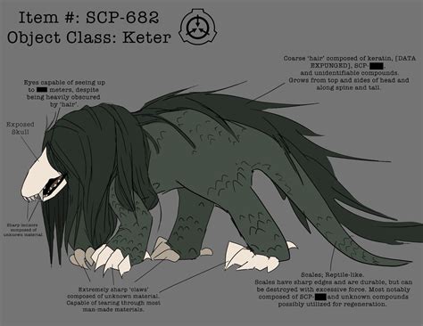 Pin En Scp