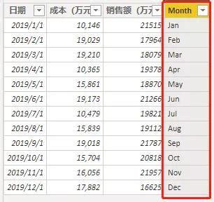 DAX实战 FORMAT 函数的两个日常用法 知乎