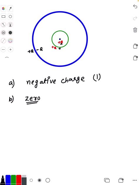 solved a solid conducting sphere is surrounded by a thick spherical