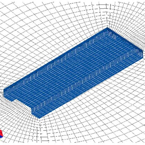 Hydrodynamic Model For Nonlinear Hydrodynamics Analysis A Comparison Download Scientific