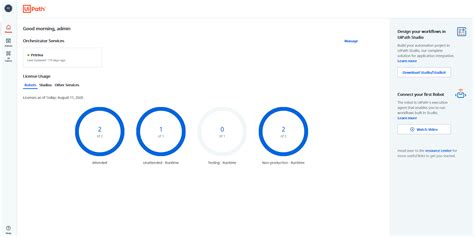 Best API Management Platforms For Your Business