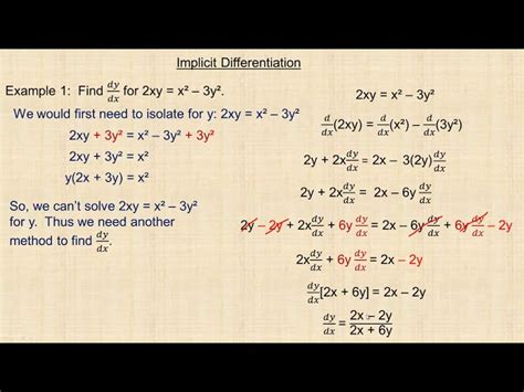 Implicit Differentiation Examples Youtube Implicit Differentiation: