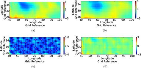 Figure 101 From Comparison Of Sampling Methods For Kriging Models