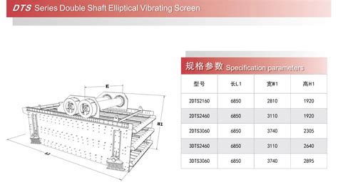 Dts Biaxial Elliptical Vibrating Screen