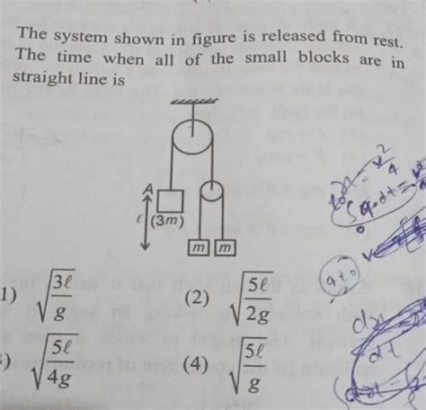 The System Shown In Figure Is Released From Rest The Time When All Of Th