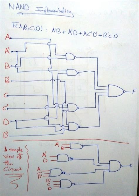 Solved Draw A Logic Circuit That Uses Only Nand Gates To Implement A Fully Course Hero