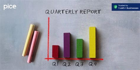 How To File Professional Tax Return In GST Pice