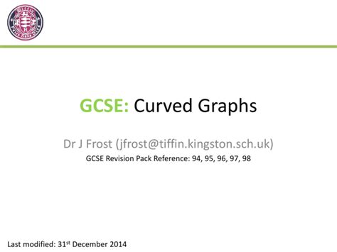 Gcse Curved Graphs Revision Pack