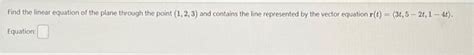 Solved Find The Linear Equation Of The Plane Through The Chegg