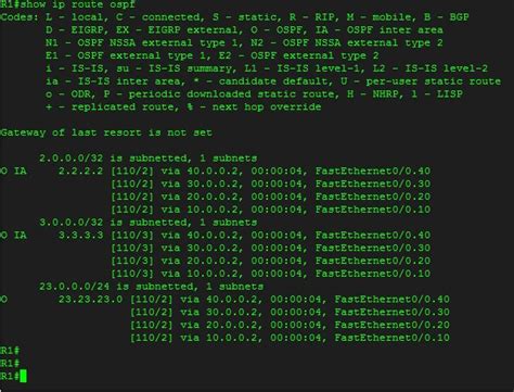 Ospf Load Balancing And Cost Manipulation Coreys Networking Journal