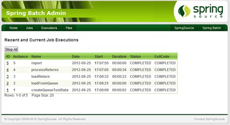 Github Alvarotorresbotellaspring Batch En Castellano
