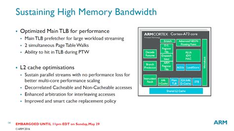 Arm Tech Day 2016 Introducing Cortex A73 Mali G71 And Cci 550 Pc Perspective