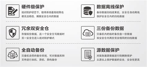 硕讯安全仓灾备机采用国产飞腾cpu和自主操作系统，预防windows Linux Unix勒索病毒