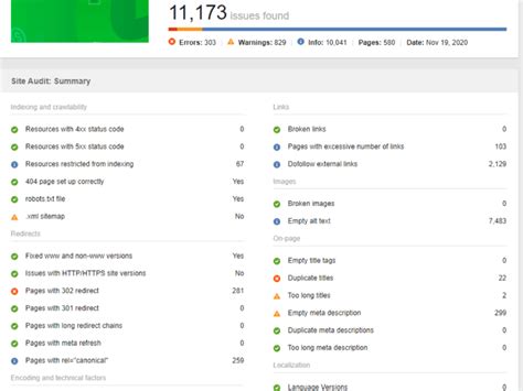An Website Audit And Solve All SEO Website Errors Upwork