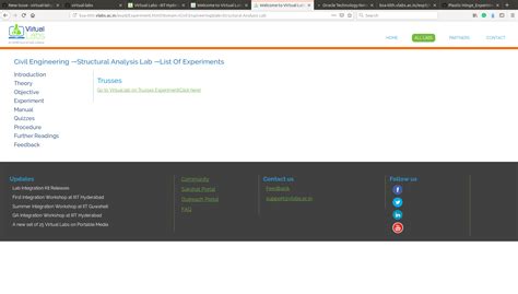 Trussesexperiment · Issue 148 · Virtual Labs Archivebasic Structural Analysis Iiith · Github