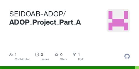 Github Seidoab Adop Adop Project Part A