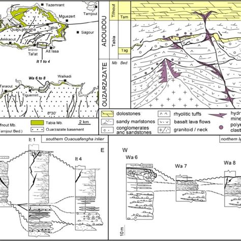 A B Fluvial Point Bars Of The Tazlaft Member Asrir Formation Download Scientific Diagram