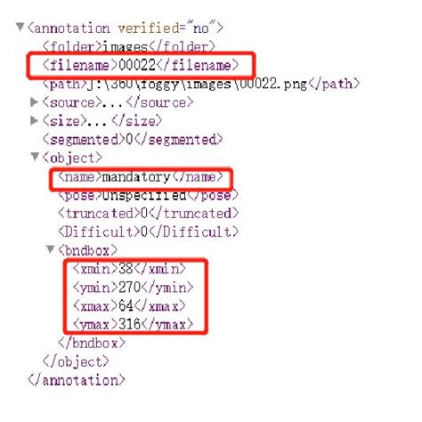 Annotation Information Of The Image Download Scientific Diagram