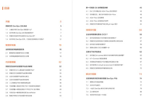 爆款，阿里内部精选devops实践手册，高质量满满，仅分享三天 阿里巴巴 Devops 实践手册pdf Csdn博客