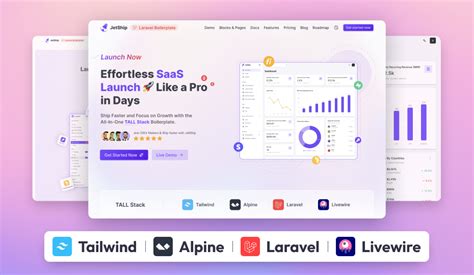 Premium And Free Admin Templates And Themes Themeselection