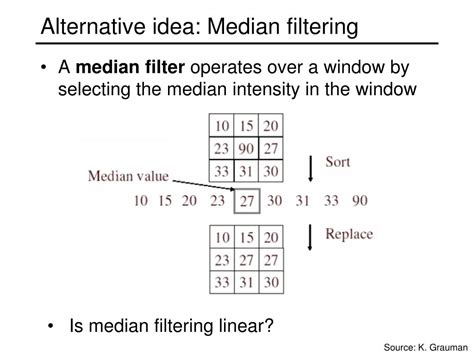 Ppt Linear Filtering Powerpoint Presentation Free Download Id1185001