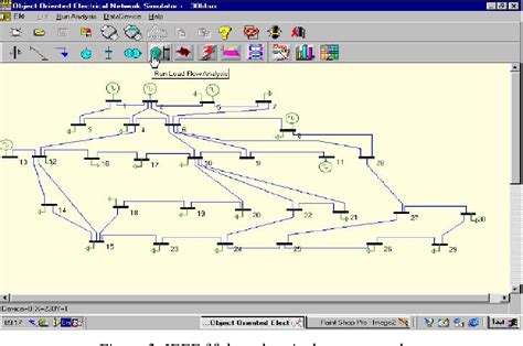 Figure 2 From A Genetic Algorithm For Solving The Optimal Power Flow