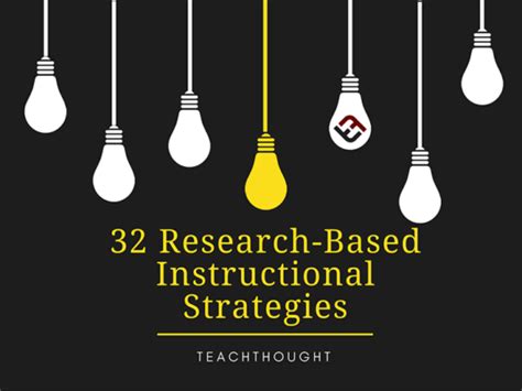 32 Research Based Instructional Strategies Teachthought