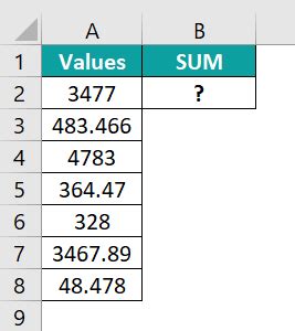 Features Of MS Excel Top Features With Examples Template