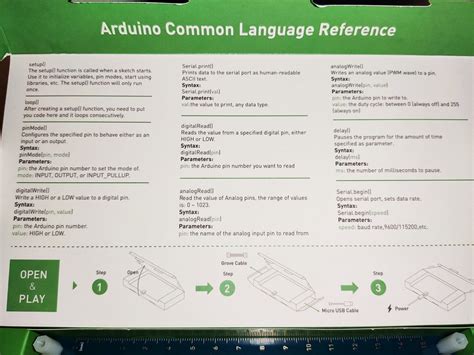 Grove Beginner Kit For Arduino Box El Blog De Giltesa