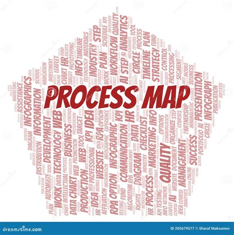 Process Map Typography Word Cloud Create With The Text Only Stock Illustration Illustration