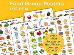 Vitamin Cheat Sheet Etsy Canada