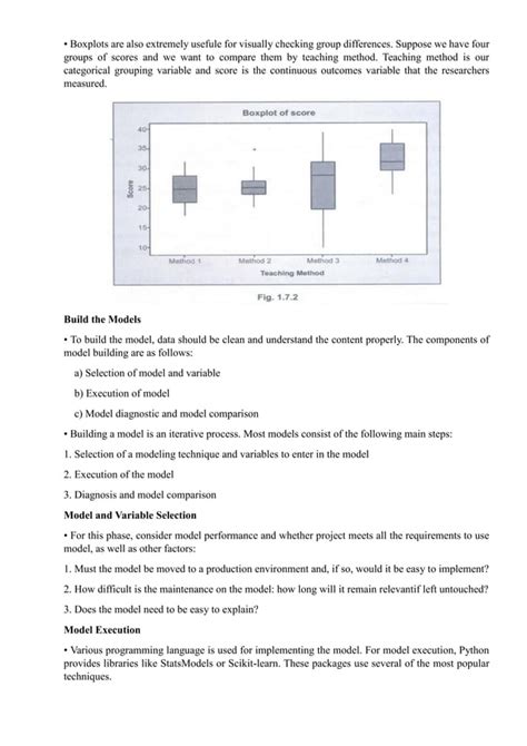 CS3352 Foundations Of Data Science Notes Pdf Databases Computer Software And Applications